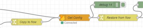 Bug Override Msg Value Issue GogoVega Node Red Contrib Firebase Realtime Database