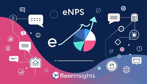 Using Enps Data To Improve Internal Communication