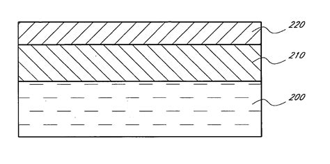 Silane And Borane Treatments For Titanium Carbide Films Eureka Patsnap