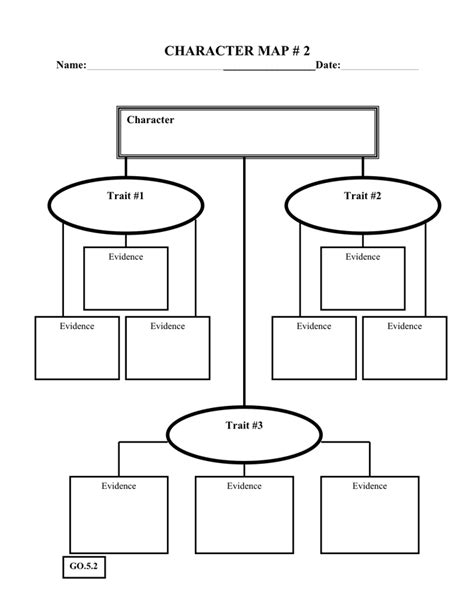 Character Chart Template Employee Onboarding Template