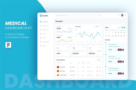 Medical Dashboard Ui Kit