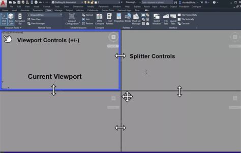 What Is A Viewport