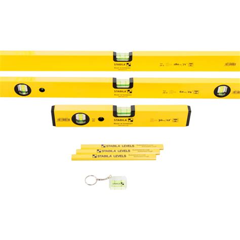 Level Set Plotter At Jesse Richardson Blog