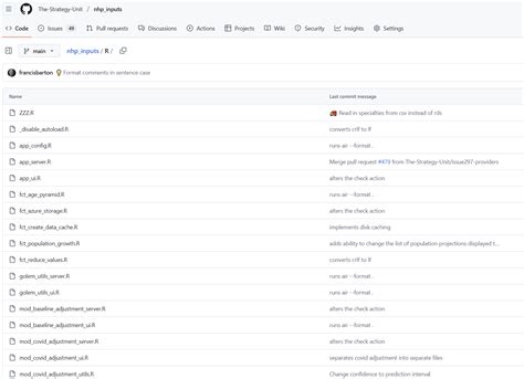 Data Science The Strategy Unit NHP Demand And Capacity D C Model