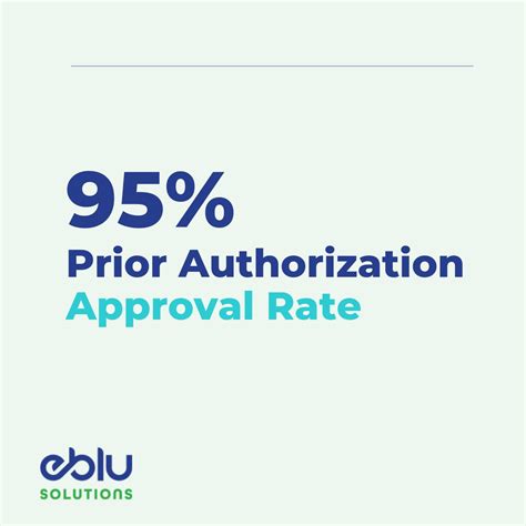 Priorauthorization Priorauth Practicesupport Eblu Solutions