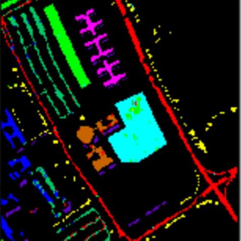classification maps of pavia university dataset for all proposed