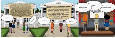 Jefferson Vs Adams Storyboard Por Tiannascott