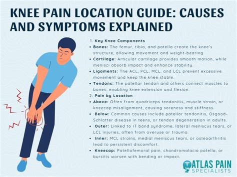 Common Causes Of Knee Problems