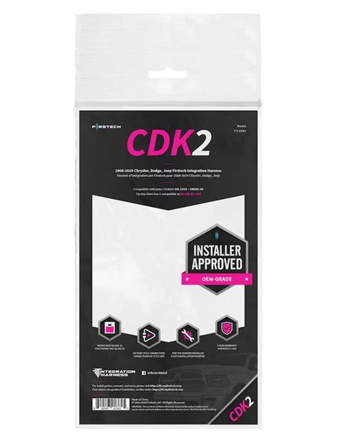 Cps Fti Cdk2 Ssr Distributors