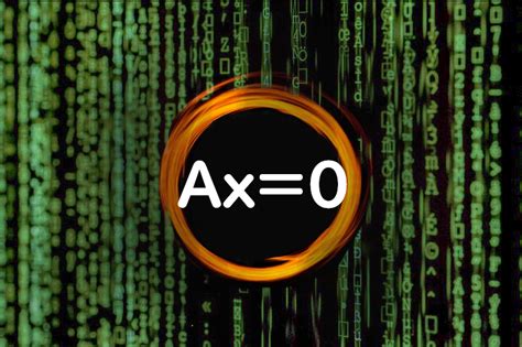 What Does It Mean To Have A Determinant Equal To Zero By Mathphye