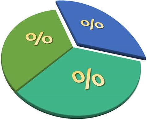 What Use Is Maths For Everyday Tasks Maths Careers