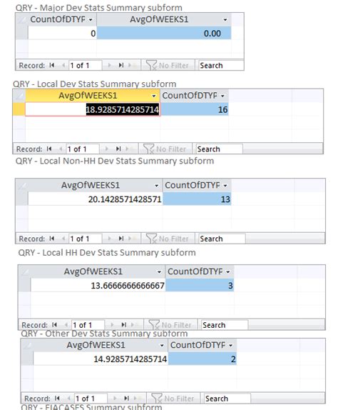 Viewing Subforms Withour Scrollbars And Record Selectors Access World Forums