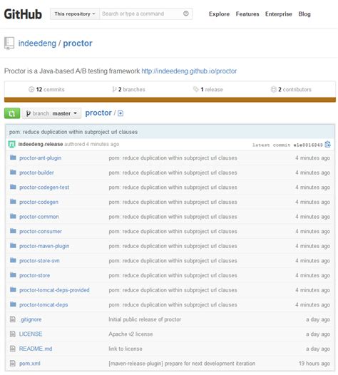 Announcing Proctor Indeeds Open Source Ab Testing Framework Indeed