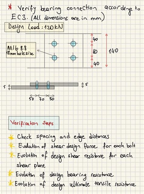 Eurocode Structuralanalysis Civilengineering Engineering Structuralengineering