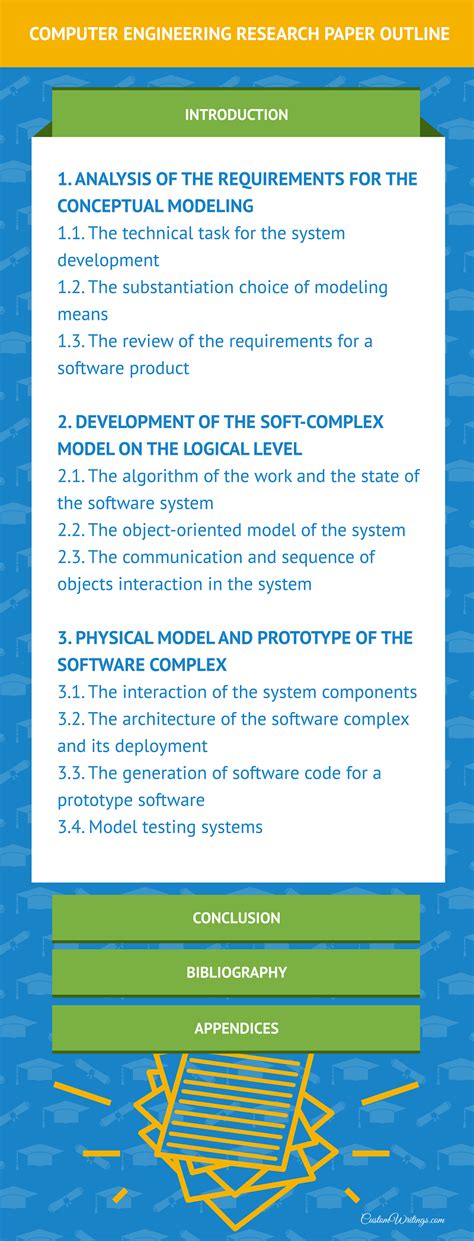 How To Write An Engineering Research Paper Tips From Experts Howtowrite By