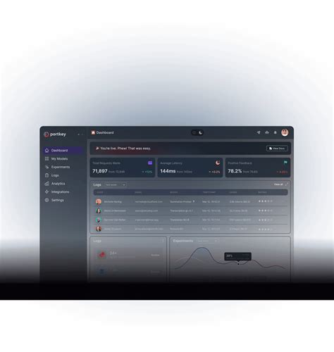 Portkeyai Ship Ambitious Gen Ai Apps