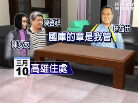 囂張談「權」 林益世：出去排位我也是排前面啊！ Ettoday社會新聞 Ettoday新聞雲