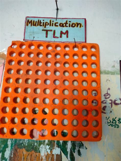 Tlm And Activity Models 2023 2024 For Telugu English Maths And Evs Of Primary Schools 1st To 5th