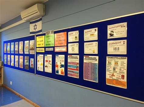 Oulike Plakkate Vir Die Klaskamer ~ Mr Vs Classroom Companion