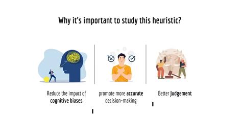 Representativeness Heuristics Behavioral Economics East West University Pptx