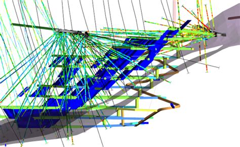 Geotechnical Data Requirements And Confidence For Mining Studies