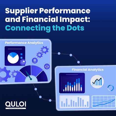 Whitepaper Supplier Performance And Financial Impact Connecting The Dots