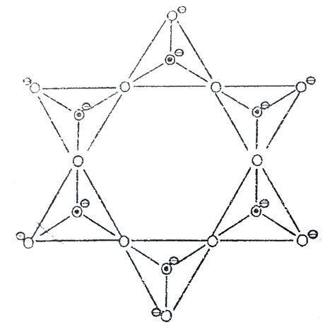 Draw The Structure Of Cyclic Silicate Containing Si6o1812 Ion