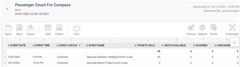 Passenger Count Report Anchor