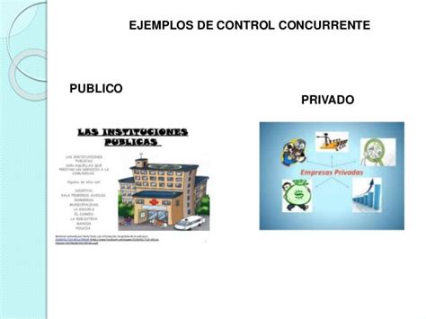 Control Concurrente Ejemplos Thetanmapa