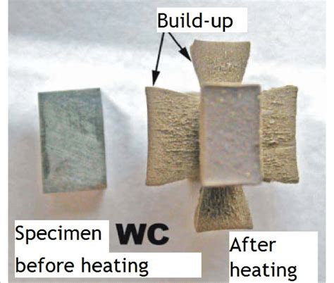 The Structure Of Tungsten Carbide Before And After Oxidation ˟14 In