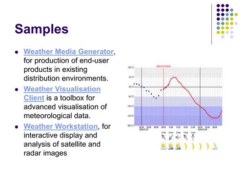 Python Programming Language Ppt By Brandon Ppt Python Programming Language Ppt By Brandon Ppt