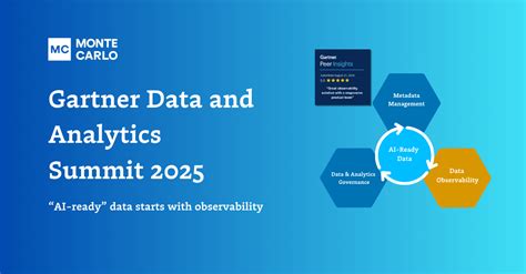 everything you need to know before big data london 2025
