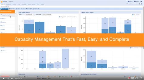 Improve Data Center Capacity Management With Dcim Software Video