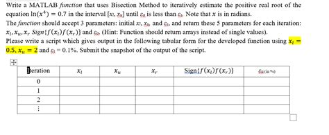 Solved Iter X1 Xu Xr Sign Error 1 2 1 3 4 5 11 6 0 5