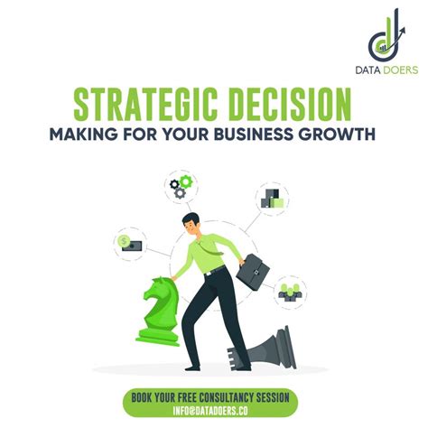 Data Doers On Linkedin Ai Ml Businessintelligence Industrysolutions