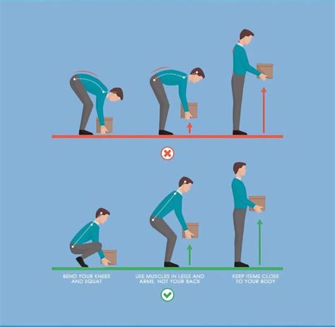 Did You Know That Improper Lifting Techniques Are One Of The Leading