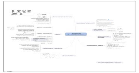 Ecuaciones Parametricas En La Graficacion [download Pdf]