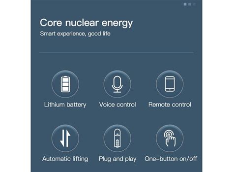 Smart Blind Motor Bluetooth Wifi Zigbee Automatic Roller Shutter