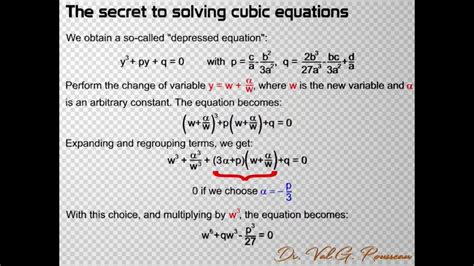 How To Solve All Cubic Equations The Secret Revealed Youtube