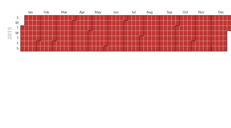 Pyecharts各种图表实现（超级全）pyecharts Table普通网友的博客 Csdn博客