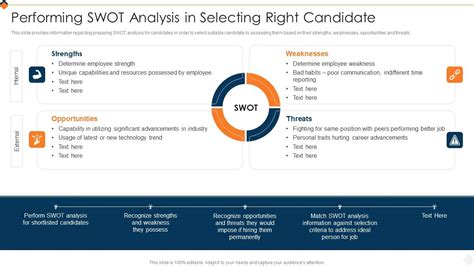 Optimizing Recruitment Process Performing Swot Analysis In Selecting