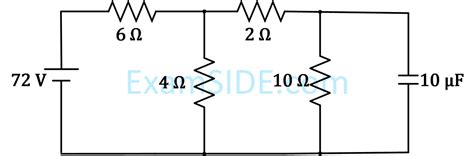 Capacitor Physics JEE Main Previous Year Questions ExamSIDE
