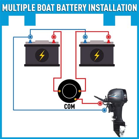 How To Pick Batteries For Your Boat Boating Articles Your Boating Guide