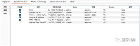 Burp插件 敏感信息提取 Hae插件 Csdn博客