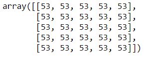 Python NumPy Tutorial Practical Basics For Data Science Just Into Data