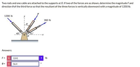 Two Rods And One Cable Are Attached To The Supports At O If Two Of The Forces Are As Shown