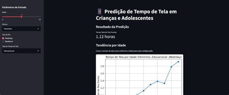 Datascience Machinelearning Python Eda Datavisualization Streamlit Predictiveanalytics