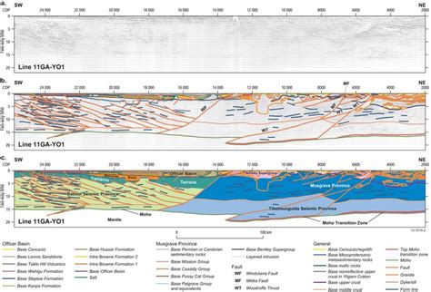 5 Migrated Seismic Section For The Seismic Section 11ga Yo1 Showing