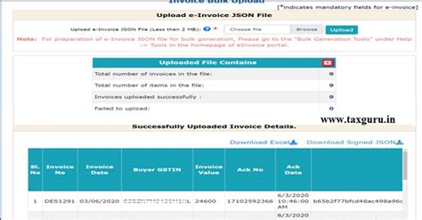 Gst E Invoice Schema Format Mandatory Fields