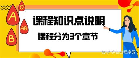 大厂面试常问的前端工程化问题，百战带你一一应对 知乎